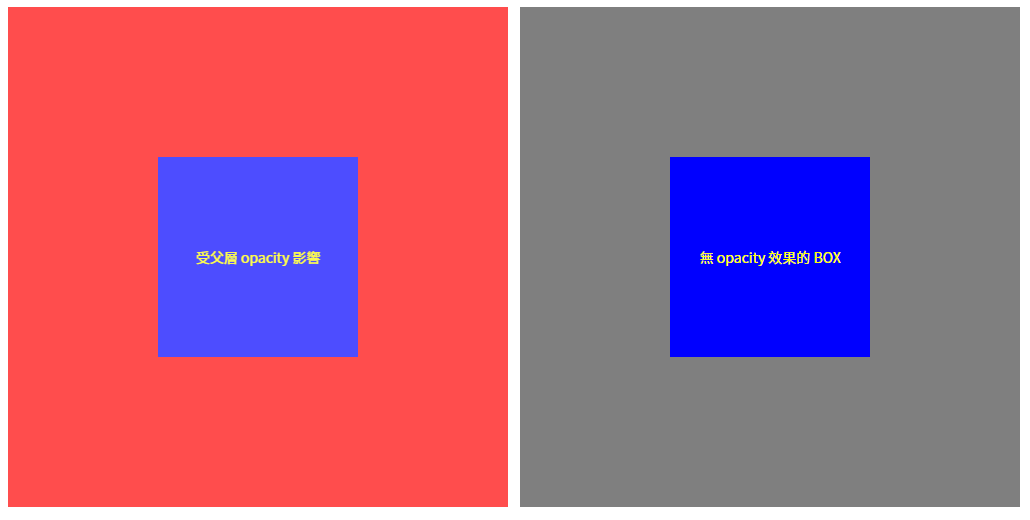 實作父層 div 有透明效果，子層 div 無透明 - iamsiutw
